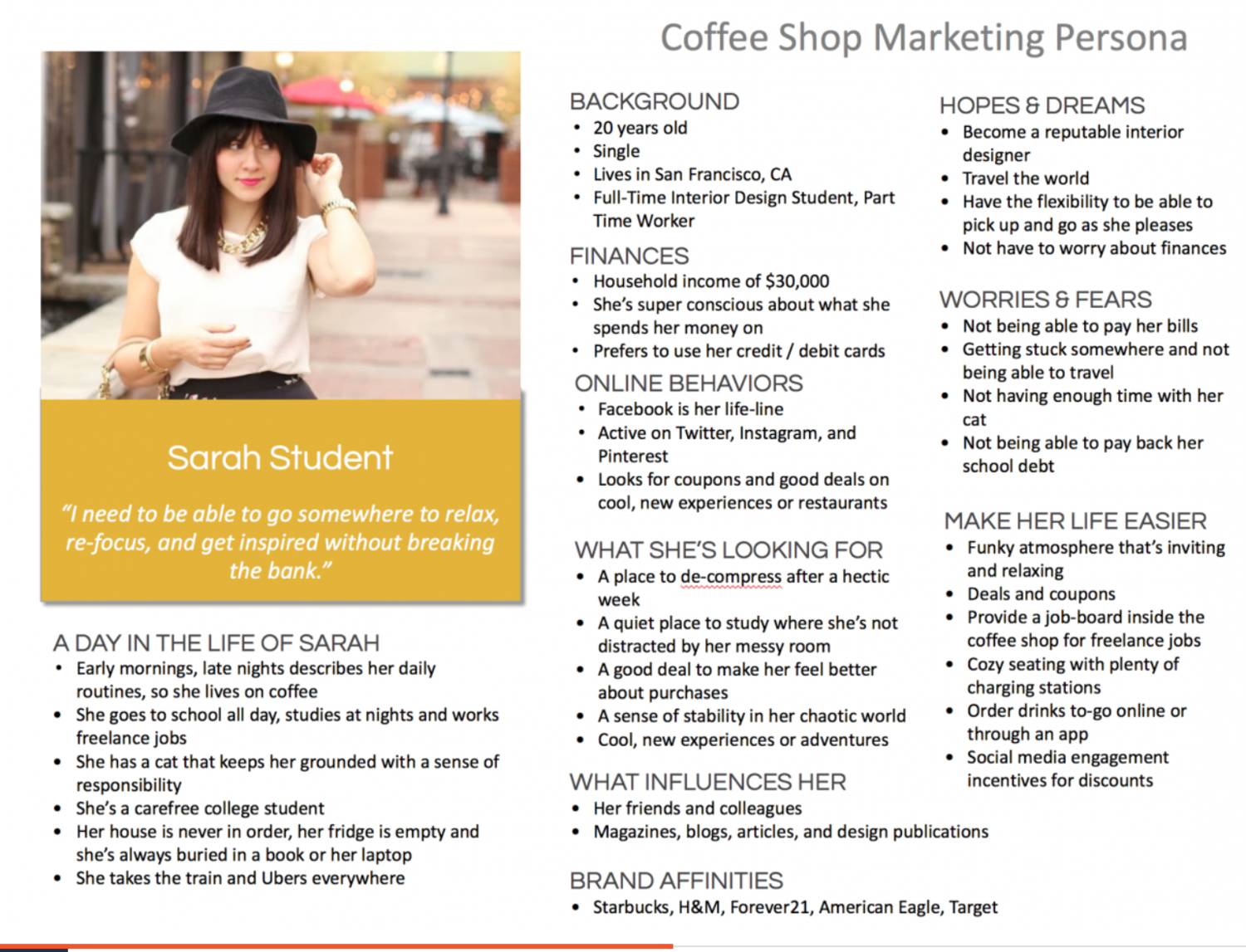 Drive Business Results With Customer Personas